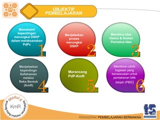 Modul 6.1_PdP-KmR.pdf