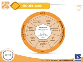 Modul 6.1_PdP-KmR.pdf