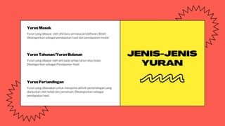 modul 6 perkauanan untuk kelab dan persatuan.pdf
