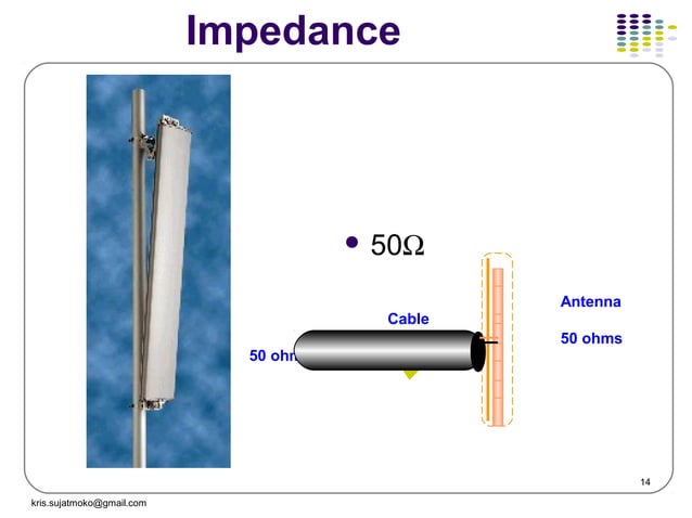 Modul 6 antenna & related equipments | PPT | Physics | Science