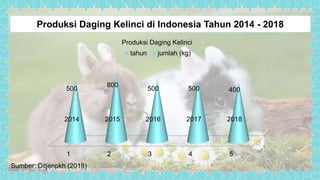 AT Modul 6 kb 4 | PPT