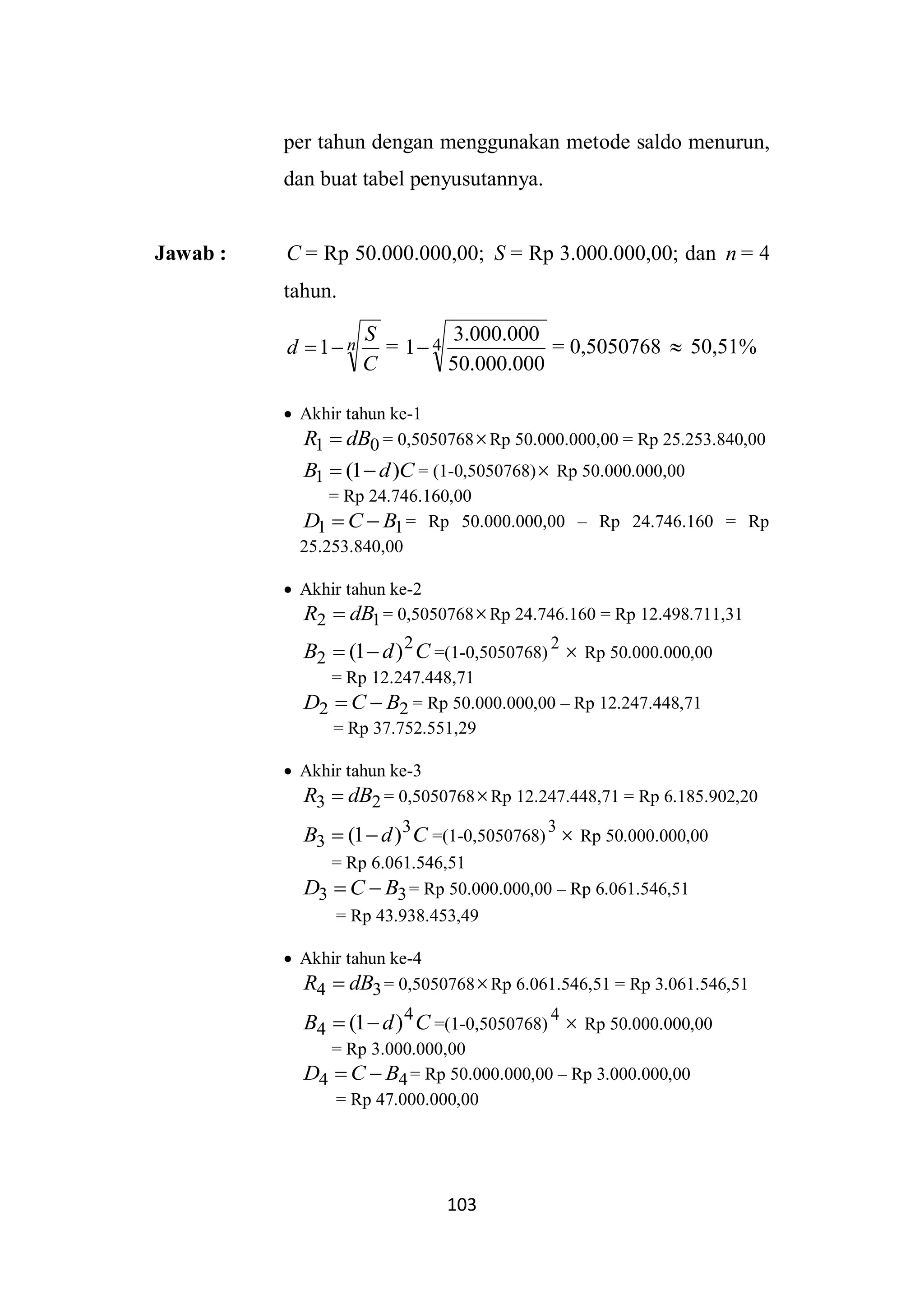 Amortisasi dan Penyusutan (Matematika Keuangan) | PDF