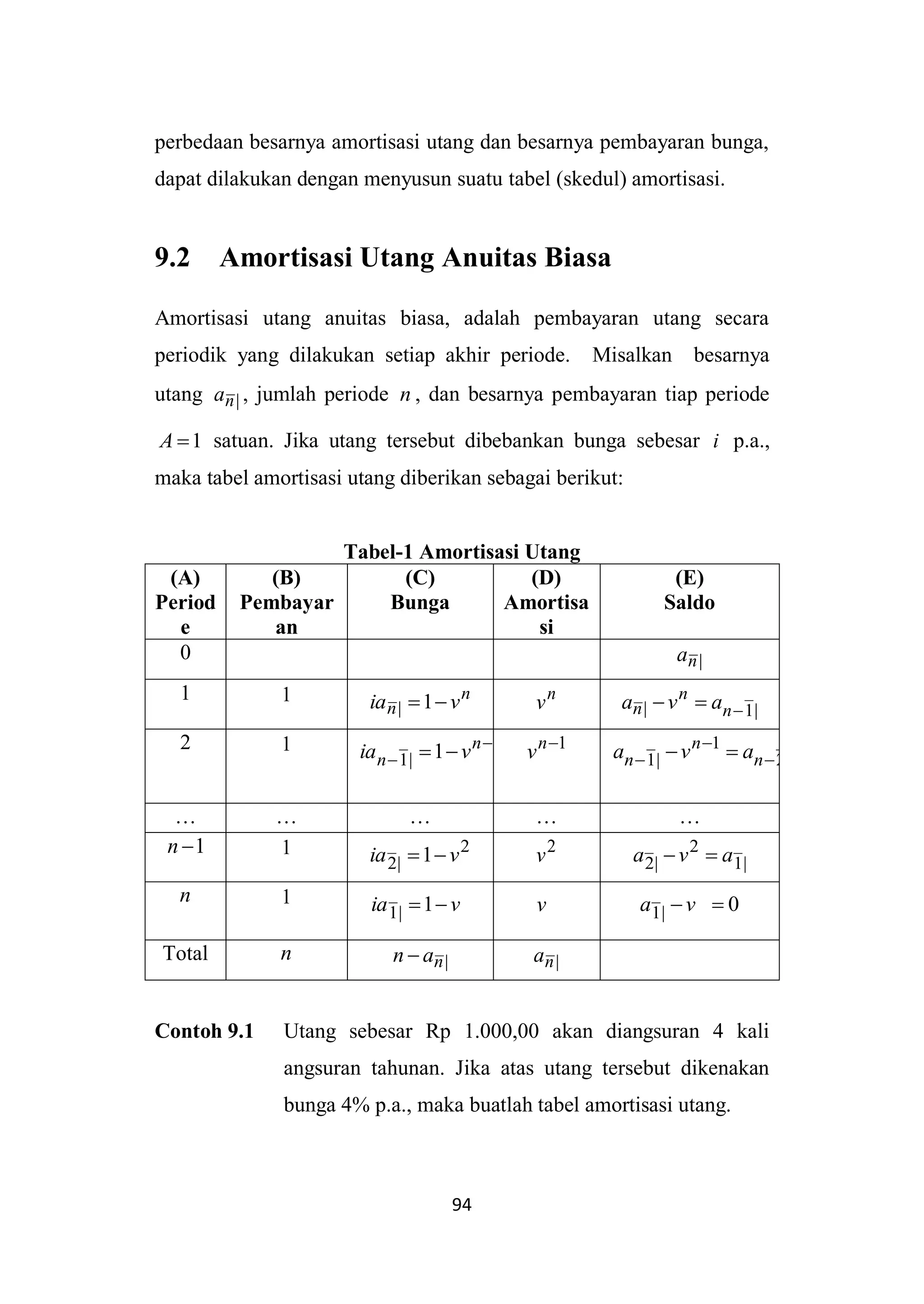 Amortisasi dan Penyusutan (Matematika Keuangan) | PDF