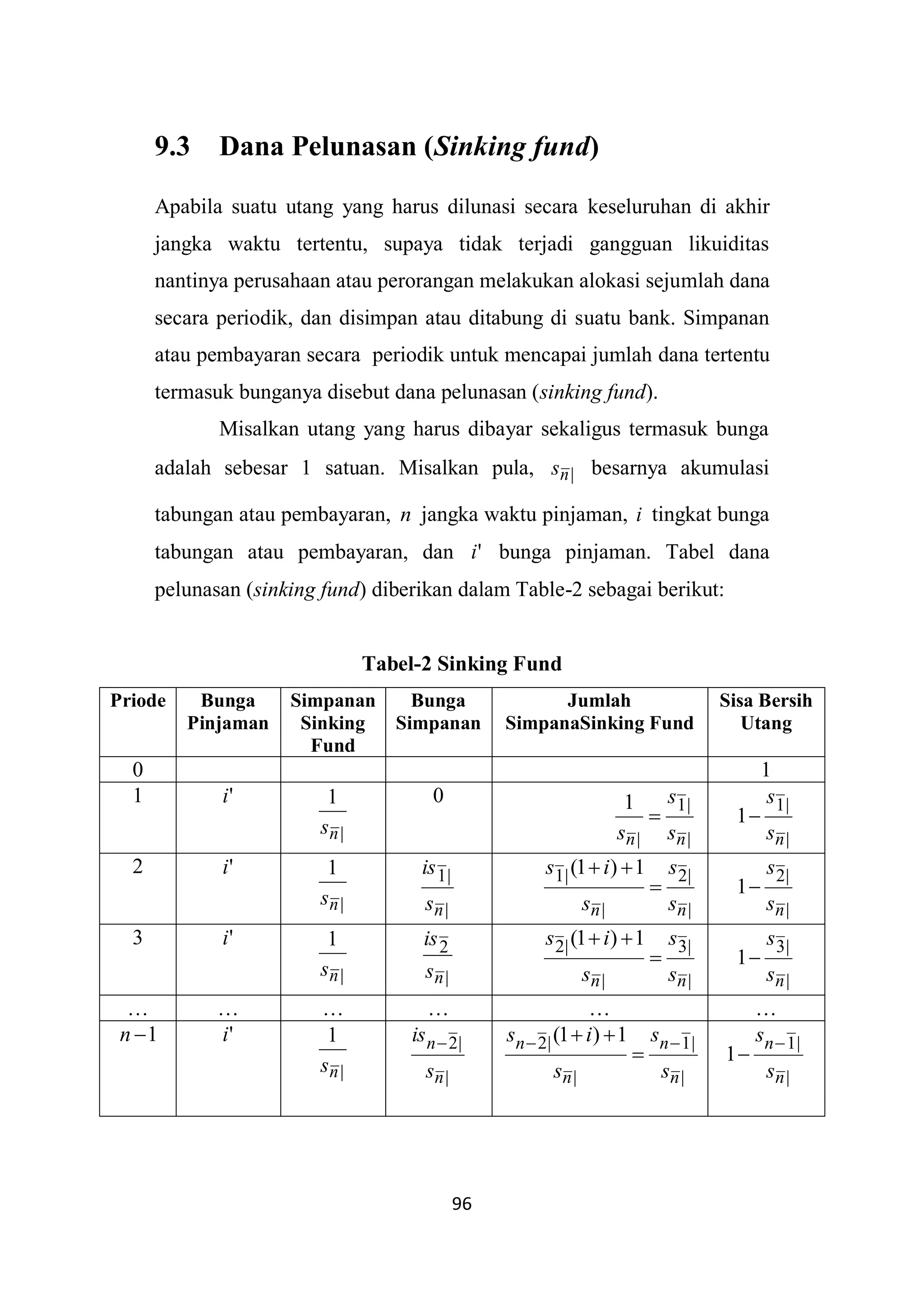 Amortisasi dan Penyusutan (Matematika Keuangan) | PDF