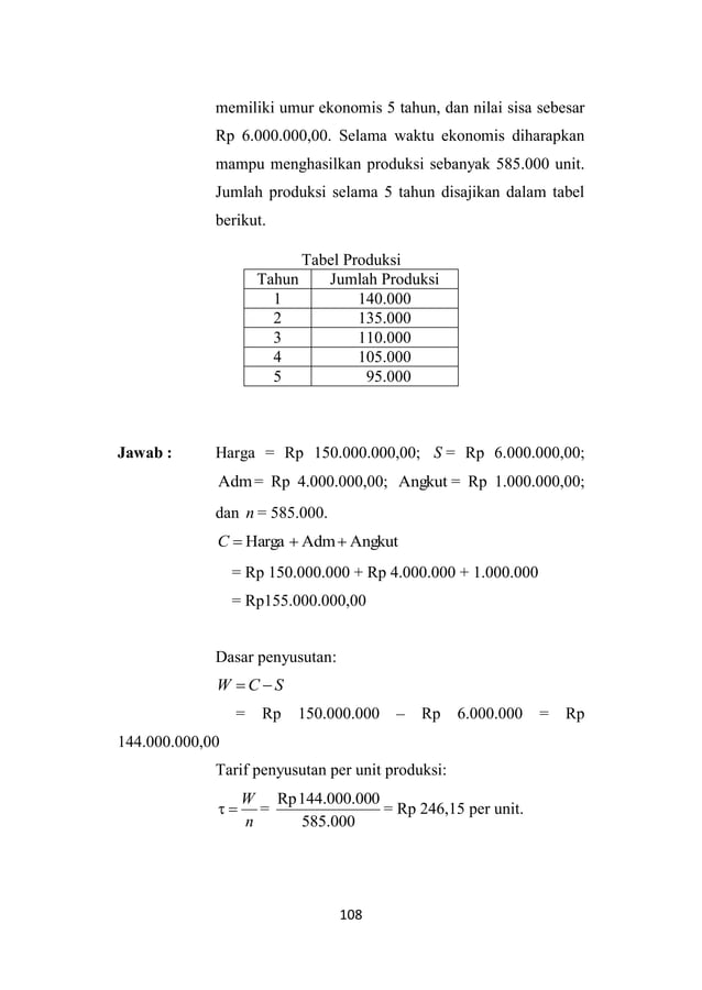Amortisasi dan Penyusutan (Matematika Keuangan) | PDF