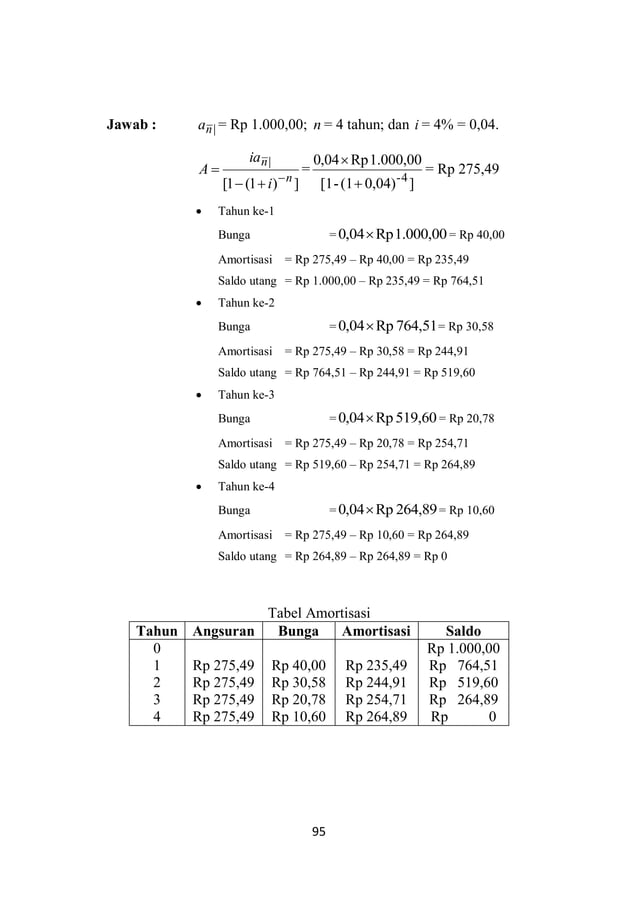 Amortisasi dan Penyusutan (Matematika Keuangan) | PDF