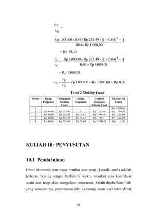 Amortisasi dan Penyusutan (Matematika Keuangan) | PDF