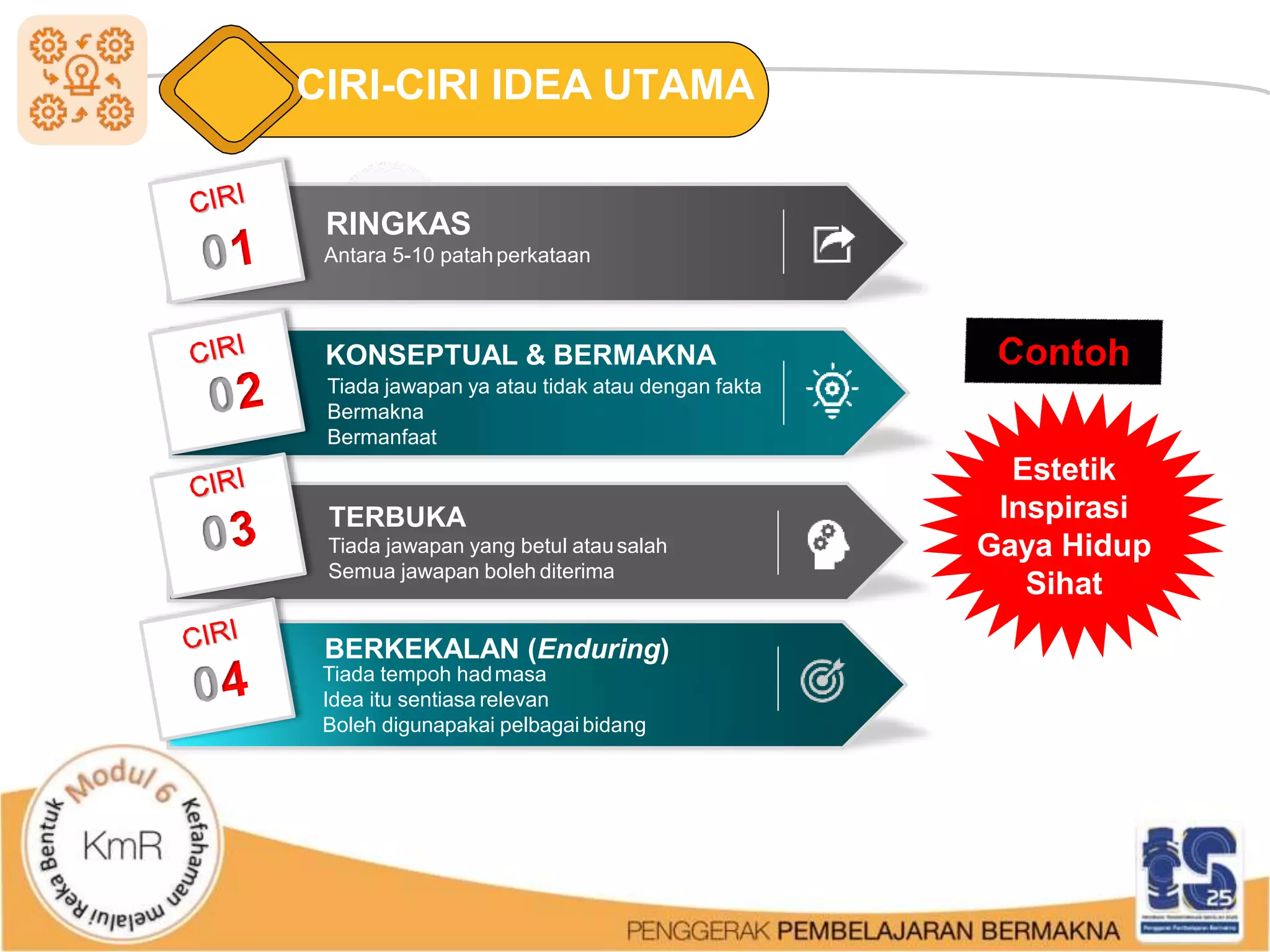 Modul 6 - Teras 1 (10-8-2022).pptx