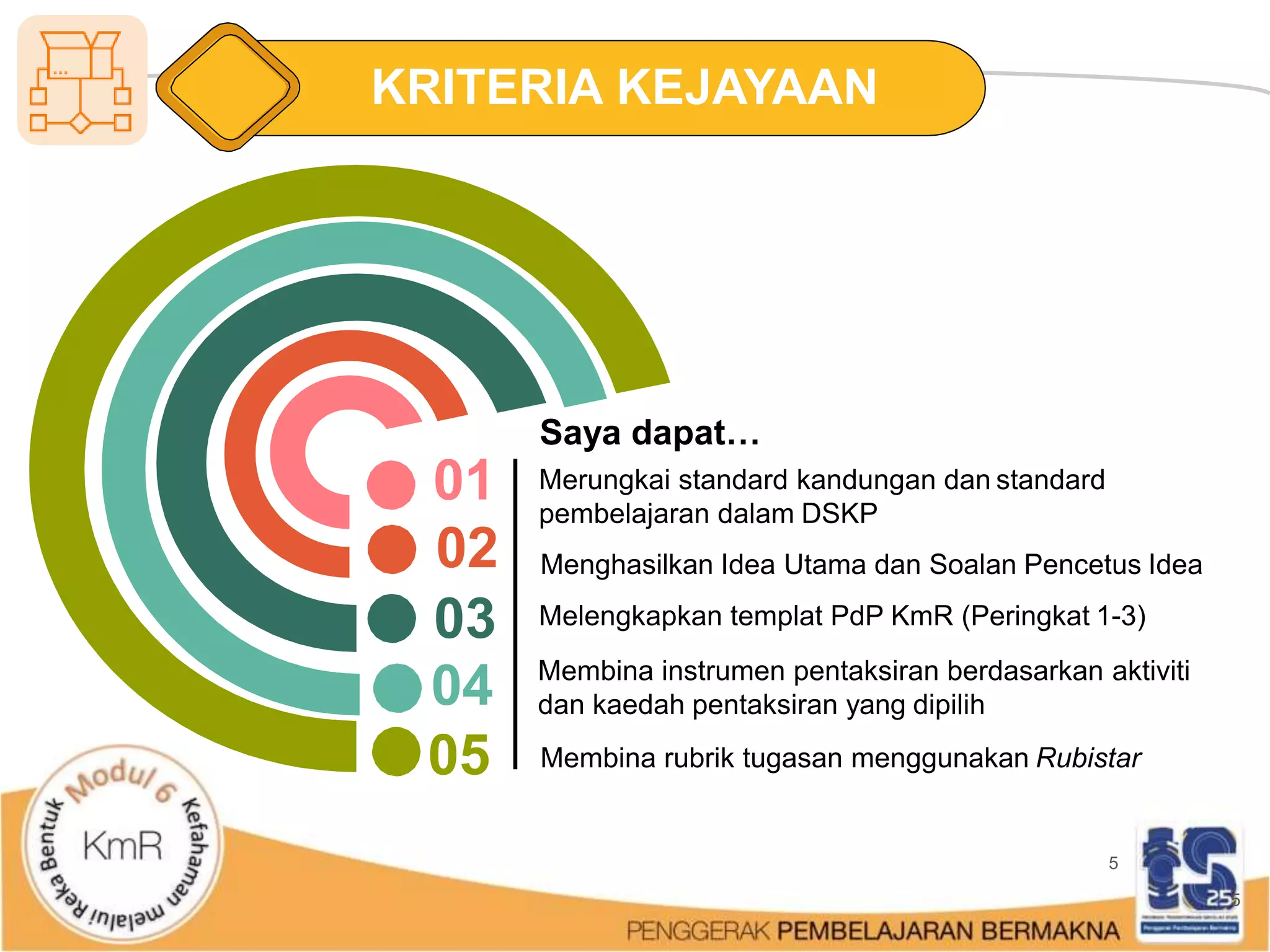 Modul 6 - Teras 1 (10-8-2022).pptx