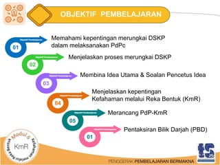 Modul 6 - Teras 1 (10-8-2022).pptx
