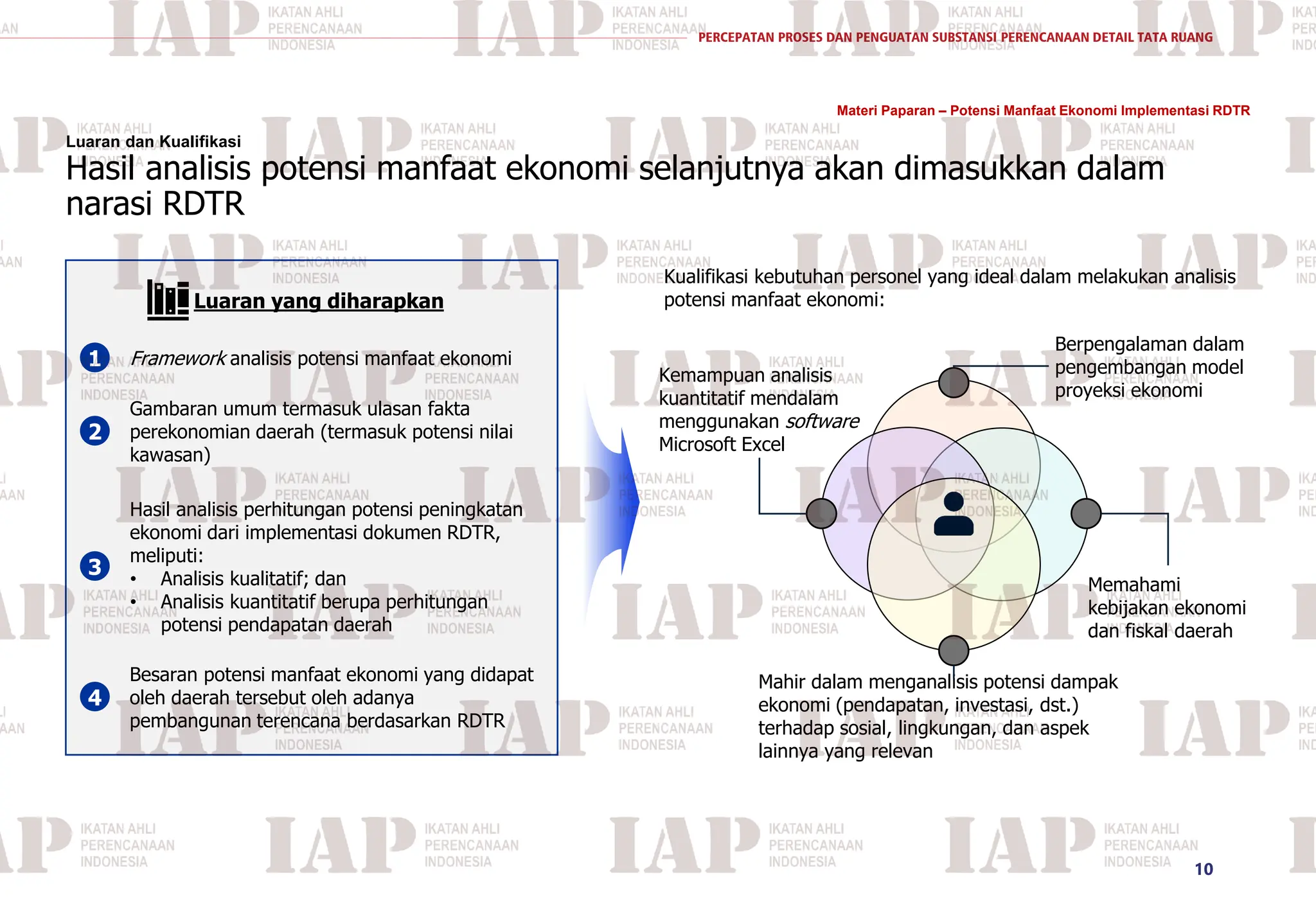 Modul 6_Kajian Dampak RDTR Terhadap Perekonomian.pdf