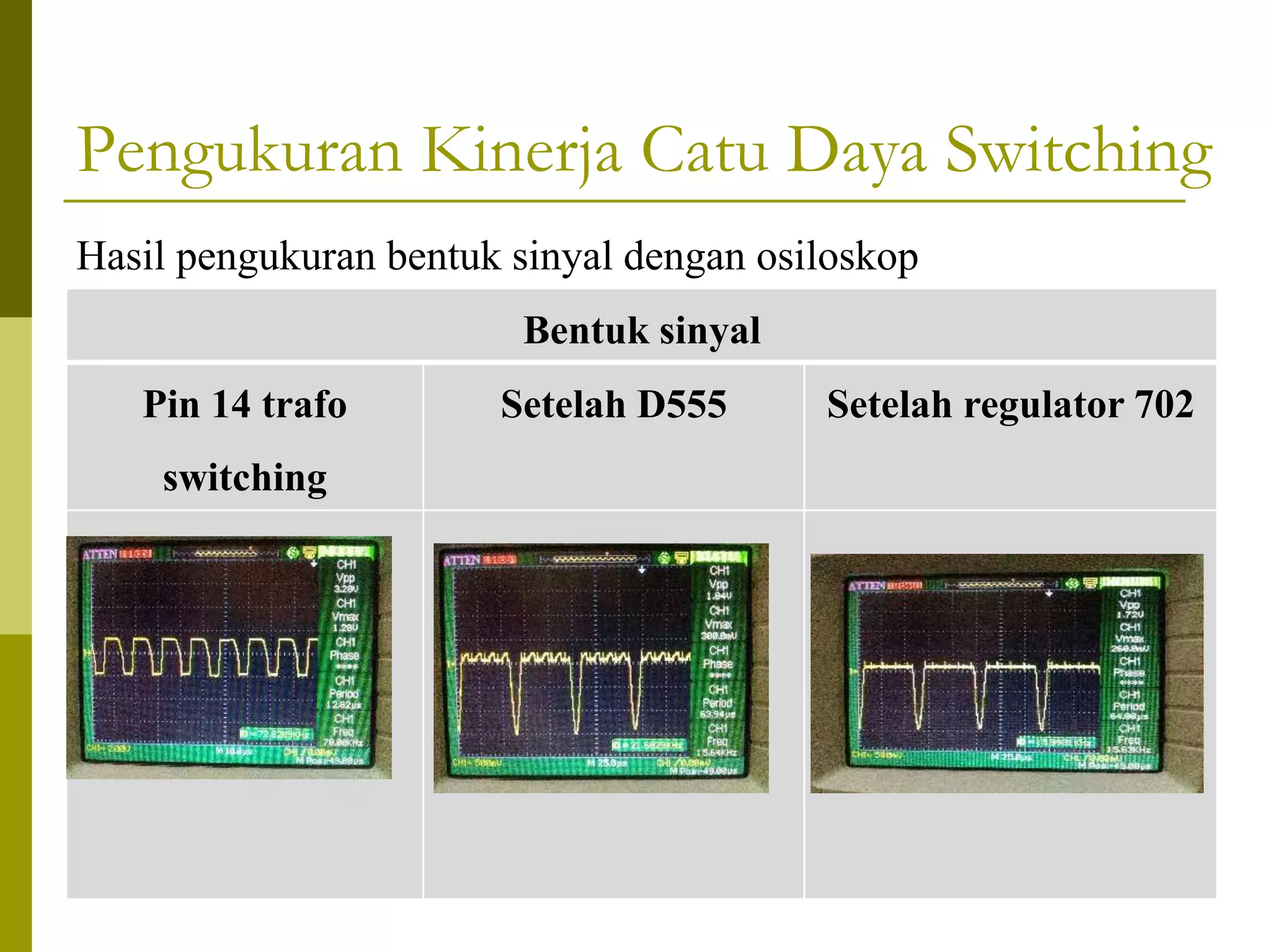 modul 6 KB 1 - power supply switching.ppt
