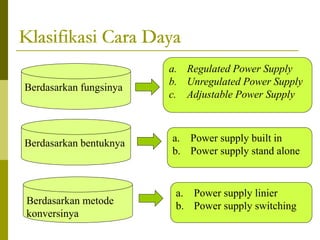 modul 6 KB 1 - power supply switching.ppt