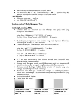 Modul 6 kompresi data dan teks | DOC