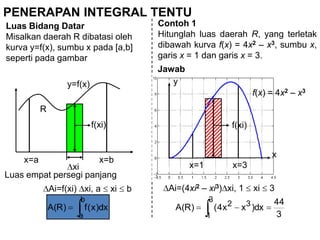 Penerapan Integral Tentu | PPTX