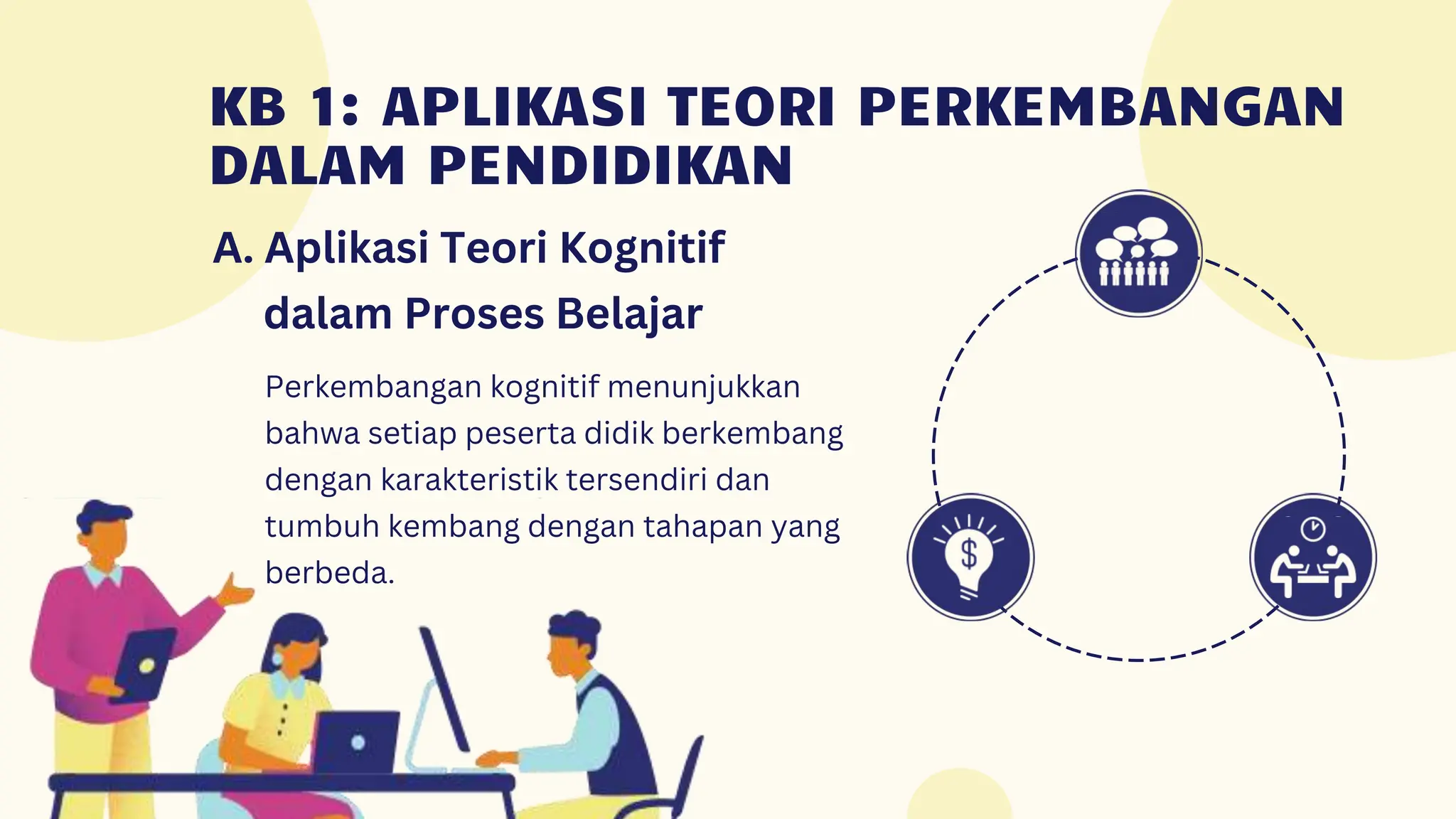 Modul 6 Perkembangan Peserta Didik Aplikasi Teori Perkembangan.pptx