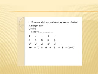 Modul 6 (sistem bilangan & kode) | PPT
