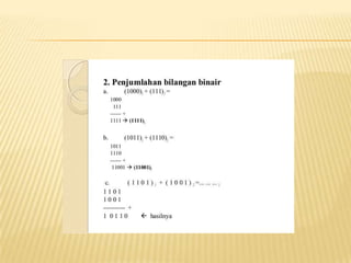 Modul 6 (sistem bilangan & kode) | PPT