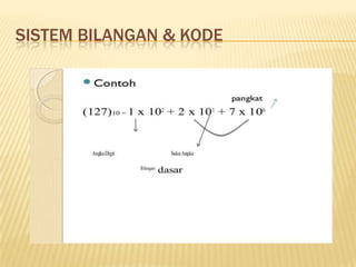 Modul 6 (sistem bilangan & kode) | PPT