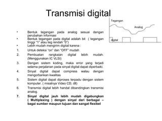 Modul#7.transmisi digital | PPT
