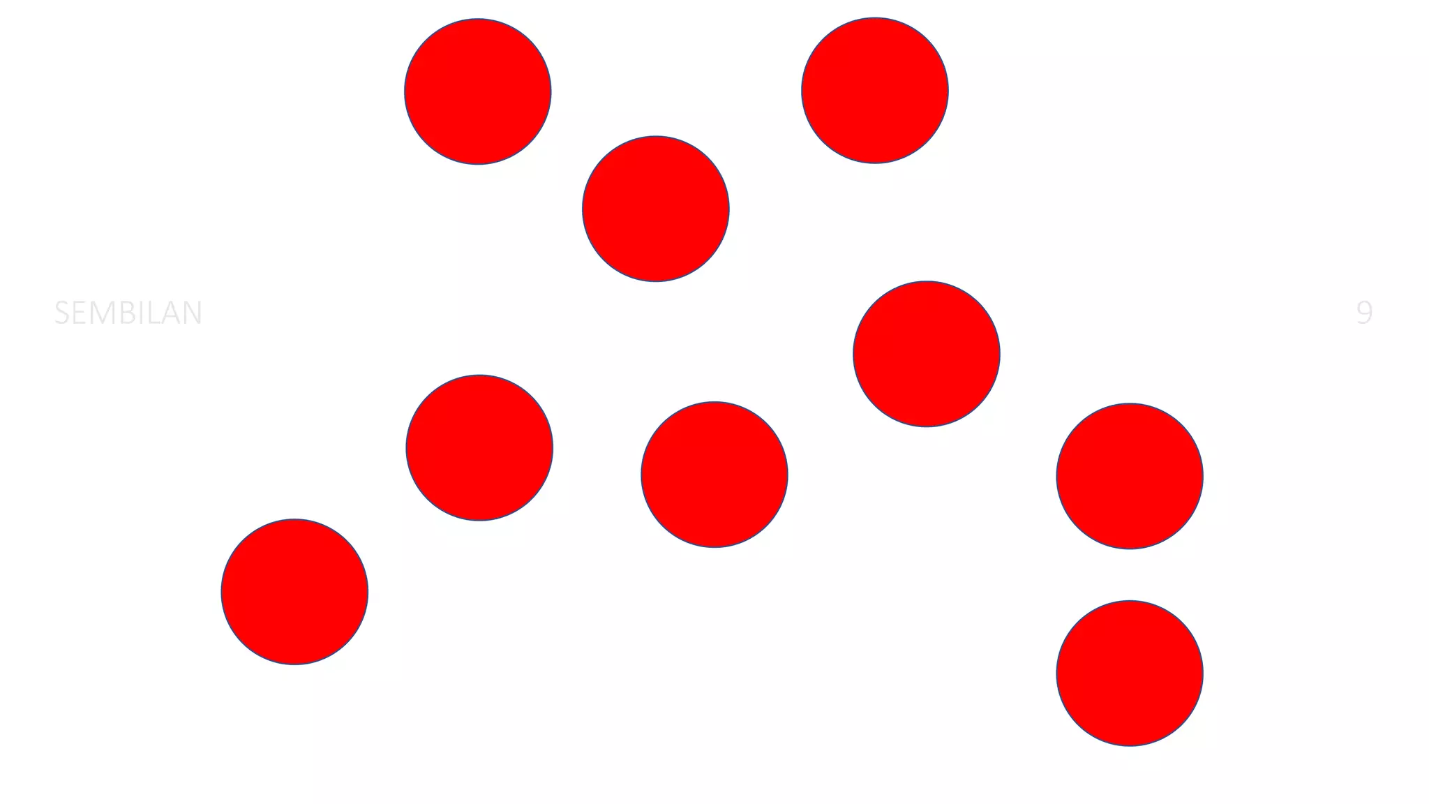 Bilangan 1-10: Menggunakan Titik Merah | PPTX