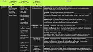Modul 7 Digital Tools & Resources ts25 .pptx
