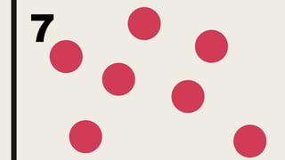 Modul 7 : Bahan mengajar Matematik | PPT