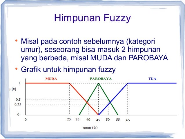 Modul 7 fuzzy logic
