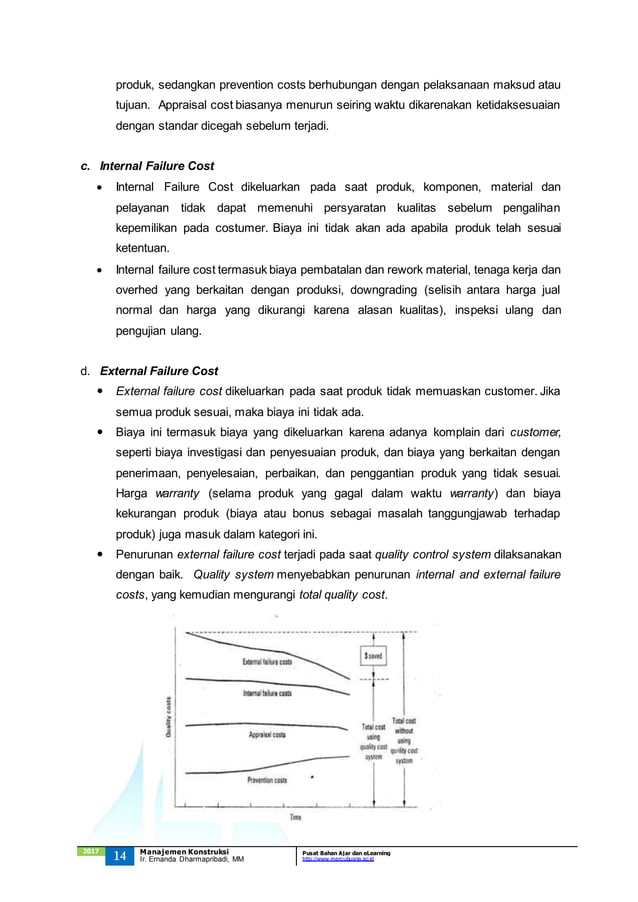 Modul 7 quality management | PDF