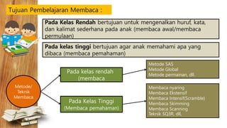 Modul 7 & 8 Bahasa Indonesia.pptx