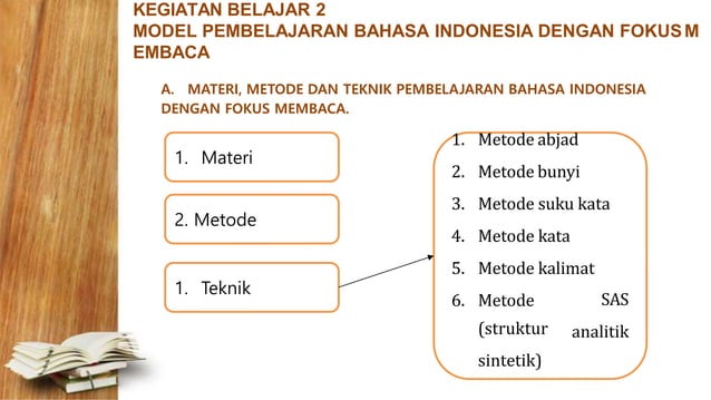 Modul 7 & 8 Bahasa Indonesia.pptx