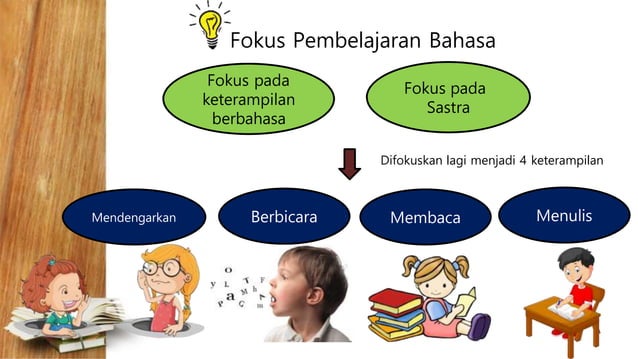 Modul 7 & 8 Bahasa Indonesia.pptx