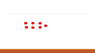 Modul 7 bintik bintik merah | PPTX