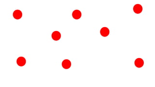 Modul 7 bintik bintik merah yang menunjukkan bilangan 1-10 | PPT