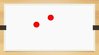 Modul 7 bintik bintik merah 1-10 | PPTX