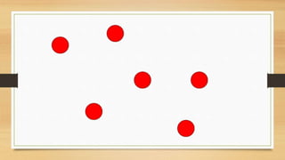 Modul 7 bintik bintik merah 1-10 | PPTX