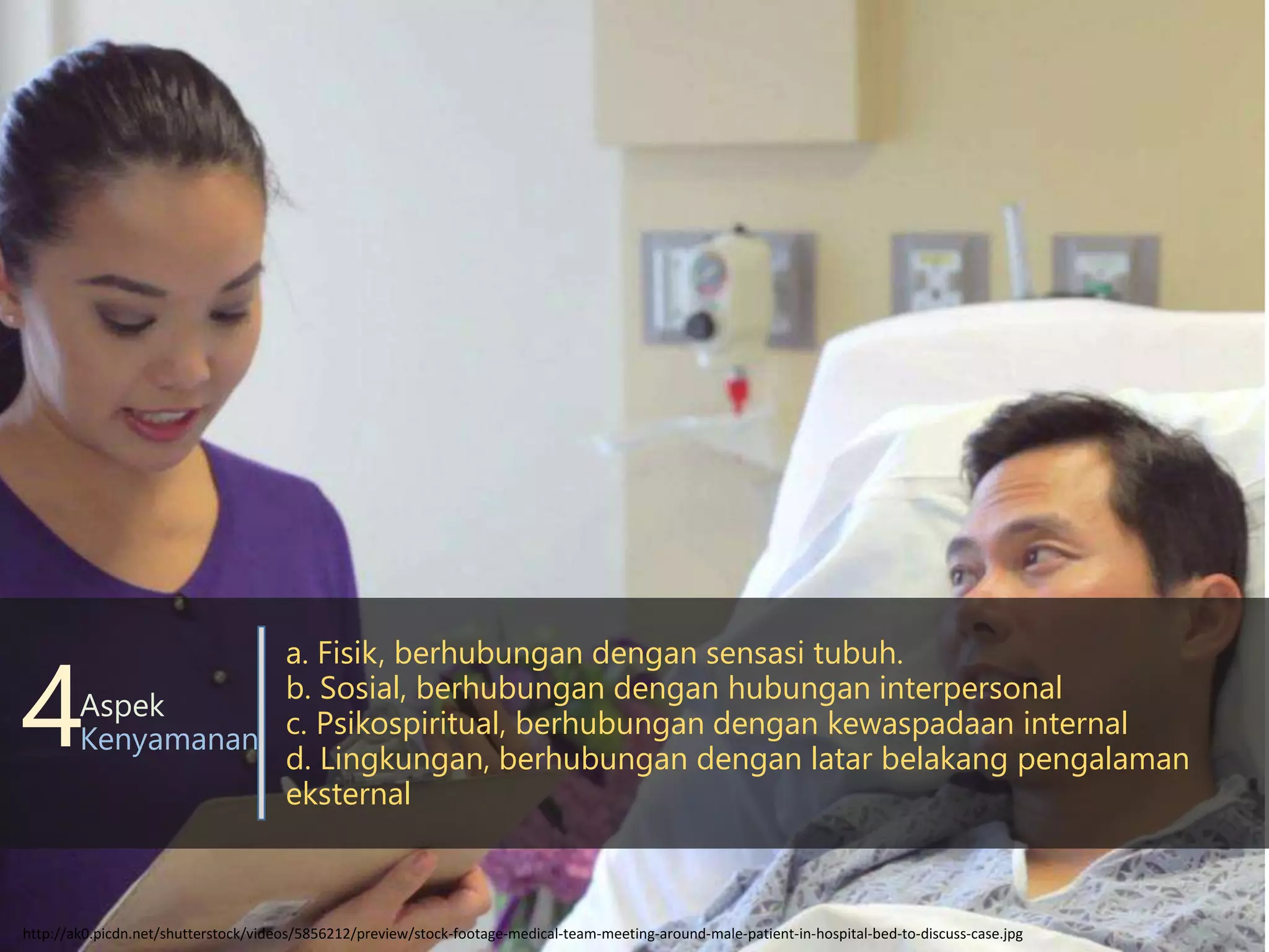 Asuhan Keperawatan Kebutuhan Rasa Aman dan Nyaman | PPTX