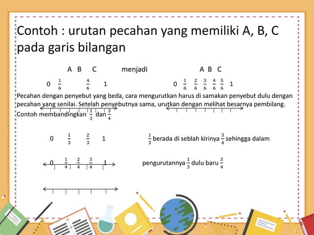 MODUL 7 mtk ......pptx