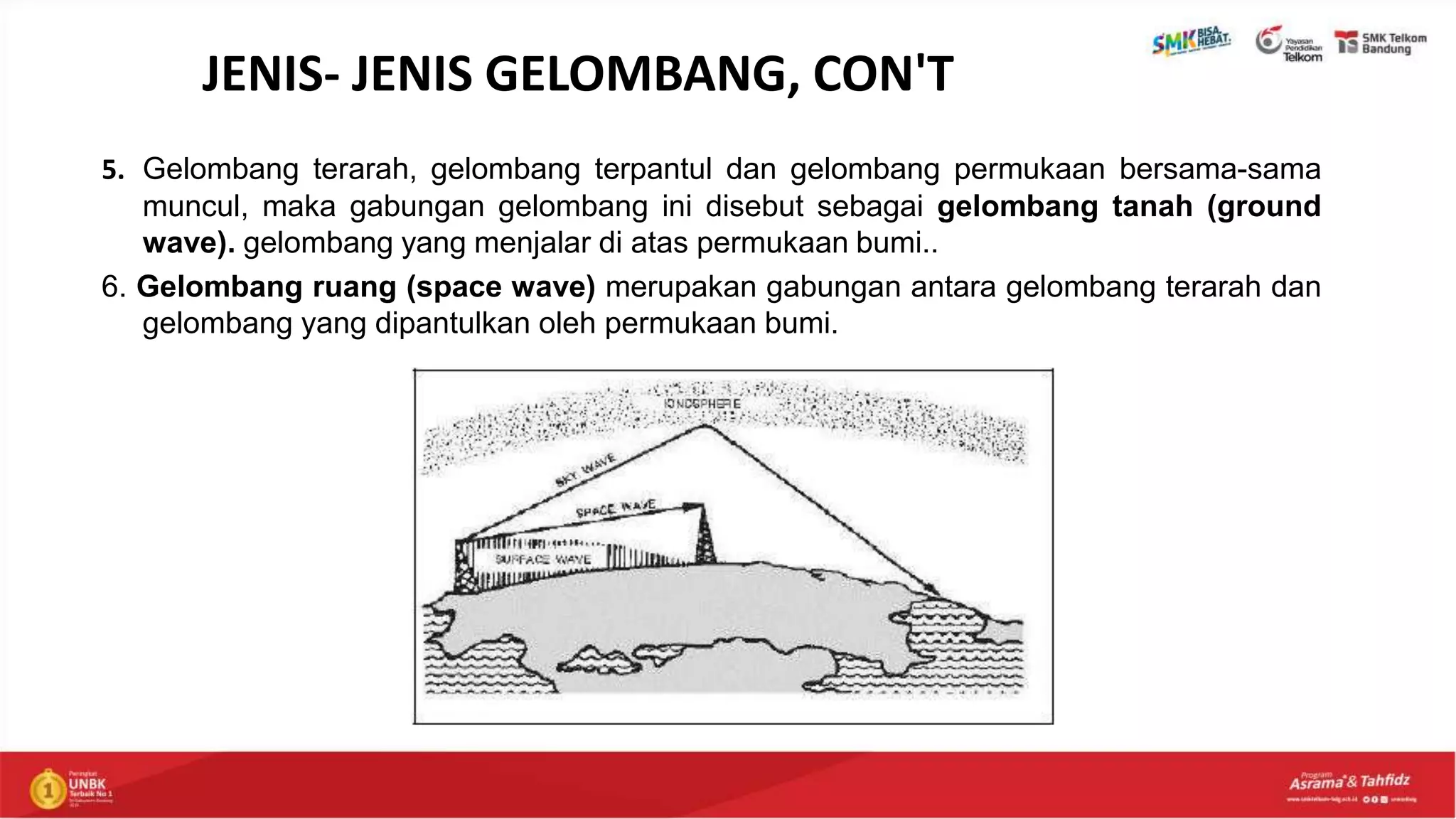 Modul 7 propagasi gelombang radio | PPTX