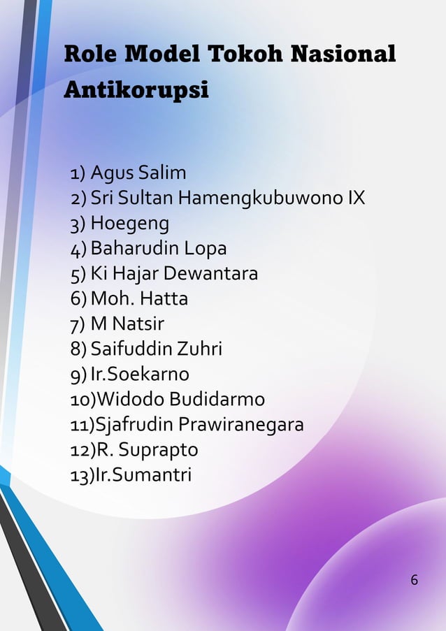 Modul 7 Role Model 2 (Modul 2) anti korupsi.pdf
