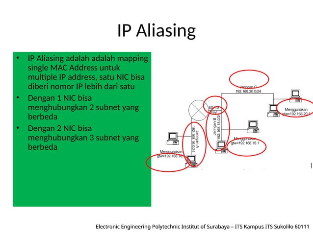 Modul 7 Routing.ppt materi tentang routing | PPT