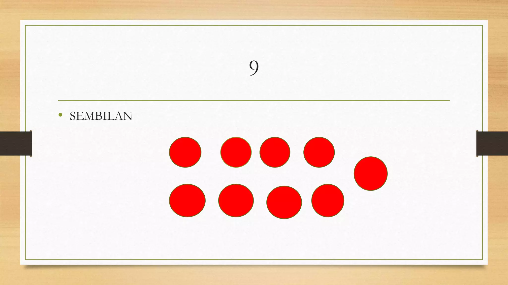 Modul 7 titik merah pendidikan kanak kanak | PPTX