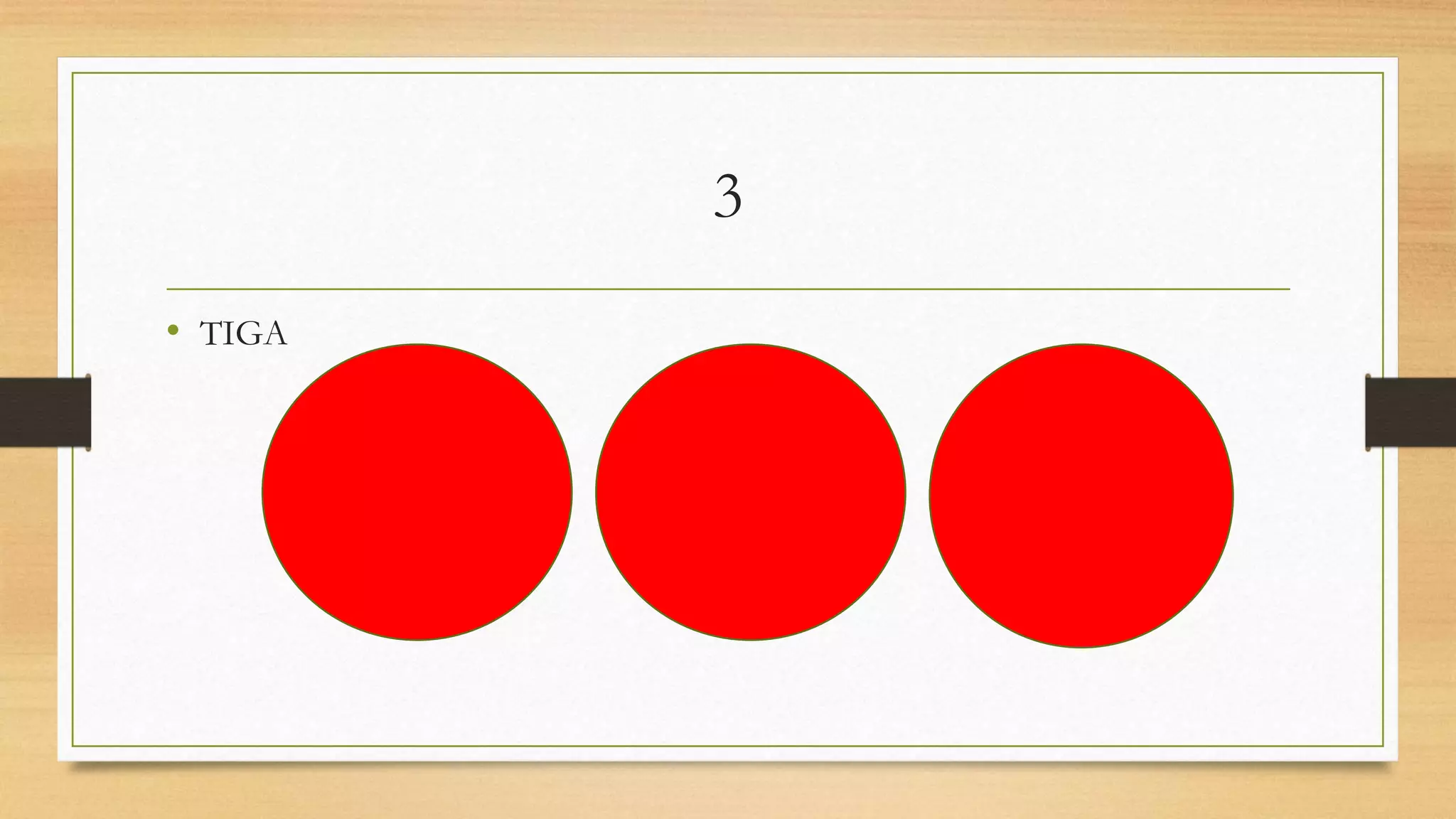Modul 7 titik merah pendidikan kanak kanak | PPTX