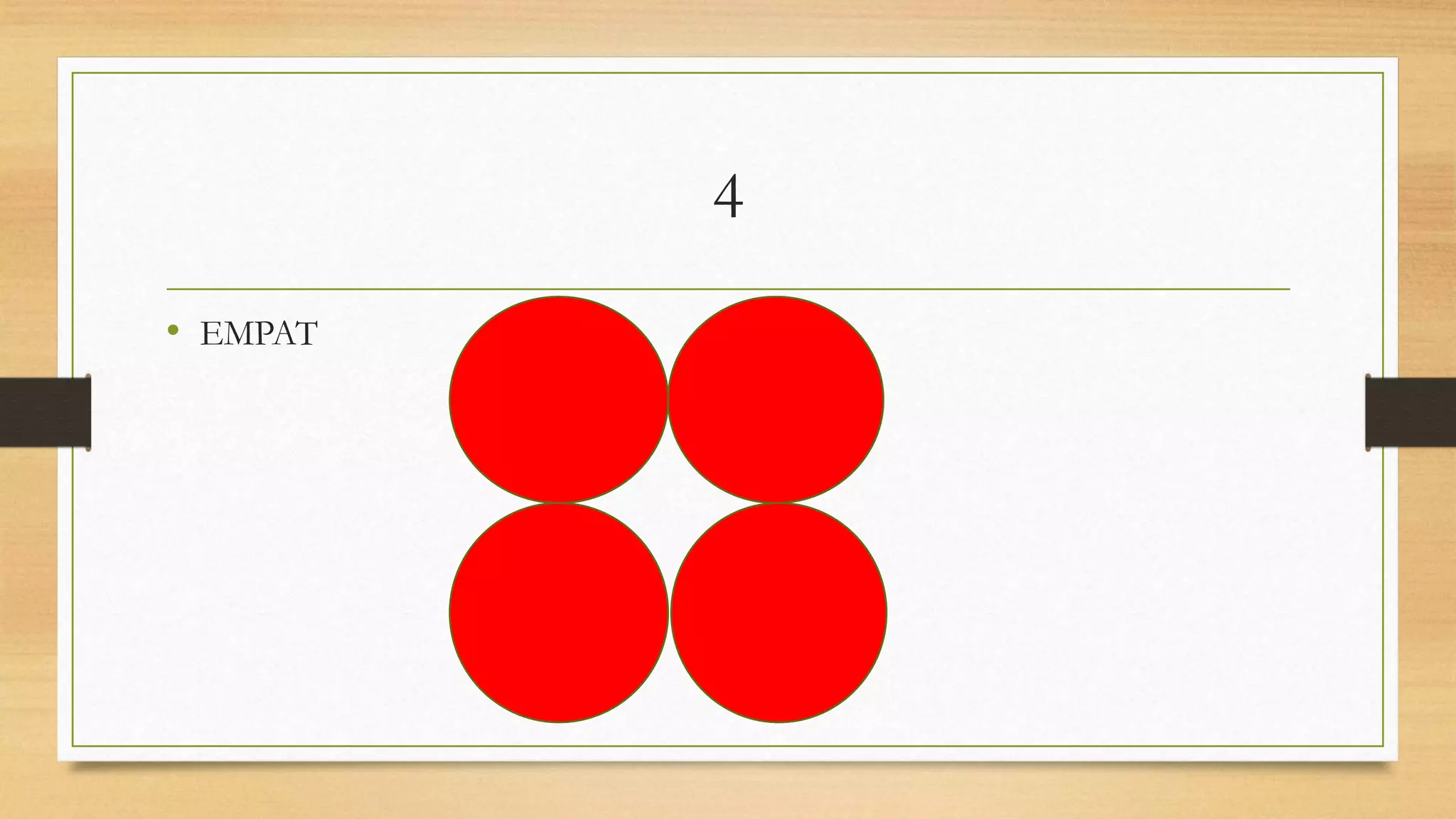 Modul 7 titik merah pendidikan kanak kanak | PPT