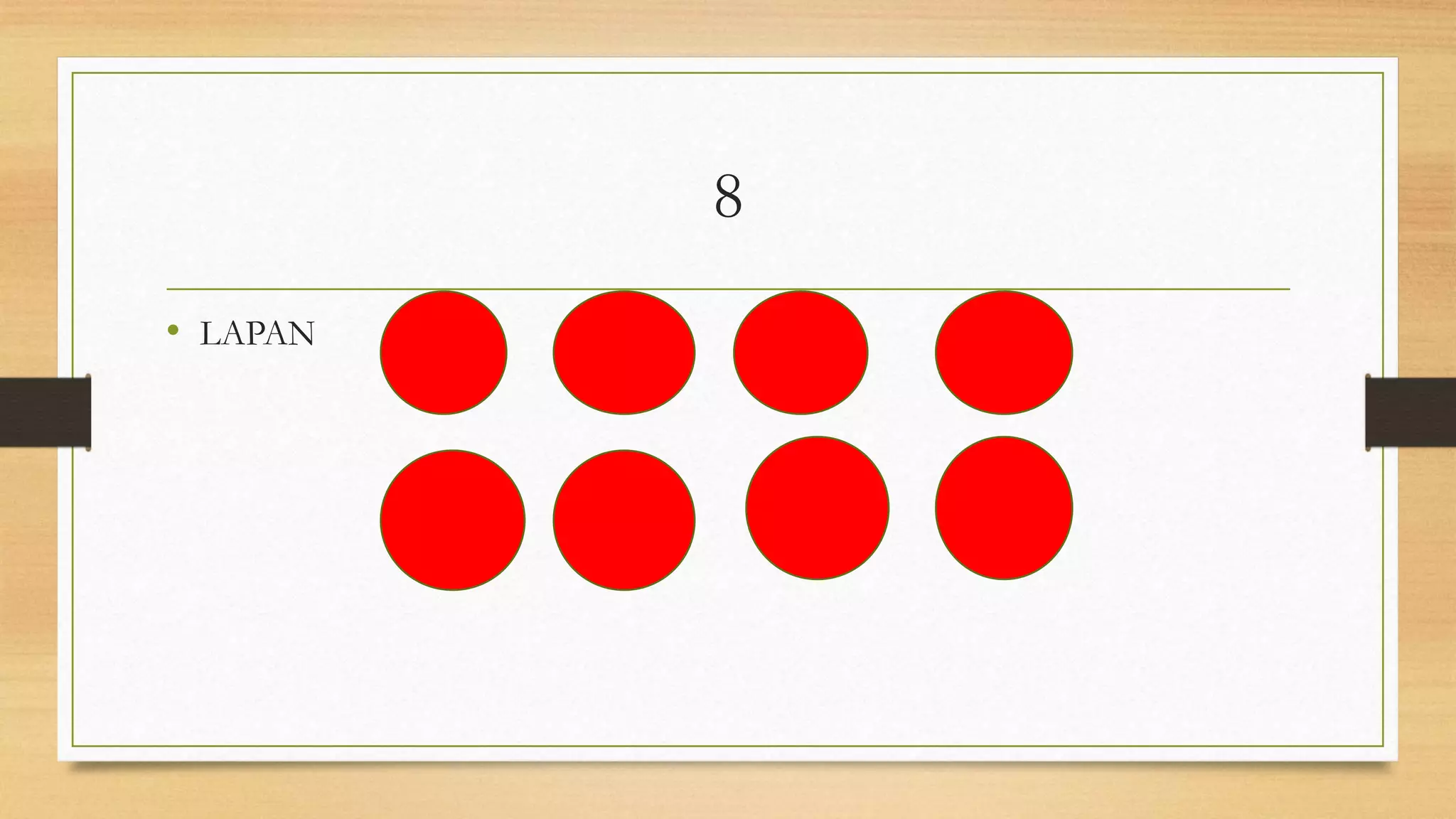 Modul 7 titik merah pendidikan kanak kanak | PPTX