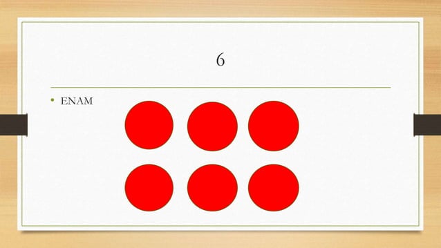 Modul 7 titik merah pendidikan kanak kanak | PPTX