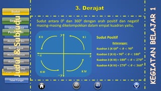 Modul 8 TRIGONOMETRI | PPTX