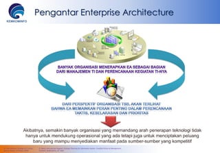 Modul 8 Enterprise Architecture 2012 Pptx
