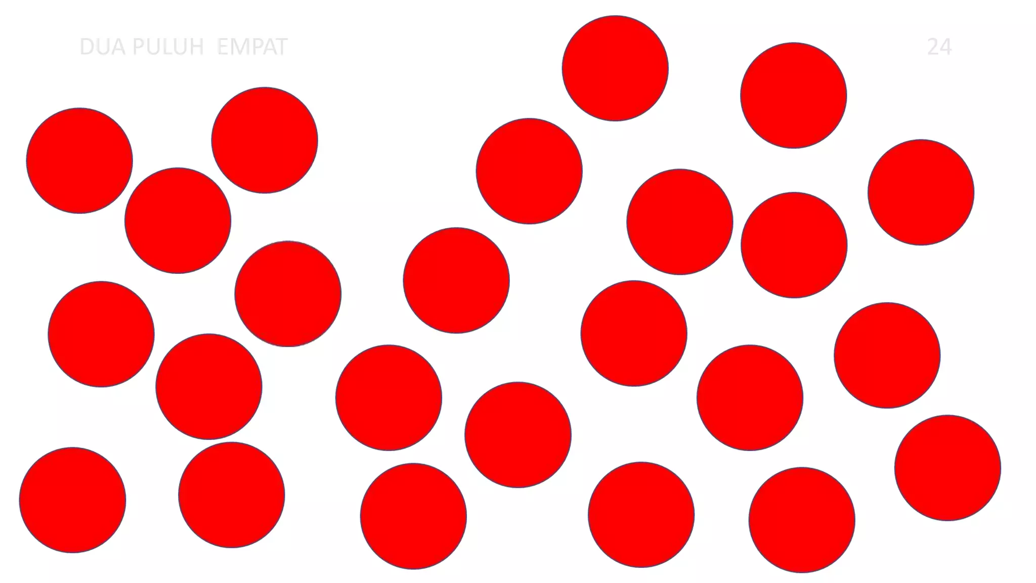 Bilangan 11-30: Menggunakan Bintik-Bintik Merah | PPTX