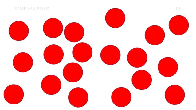 Bilangan 11-30: Menggunakan Bintik-Bintik Merah | PPTX